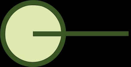Angle Converter | Convert Degrees to Radians
