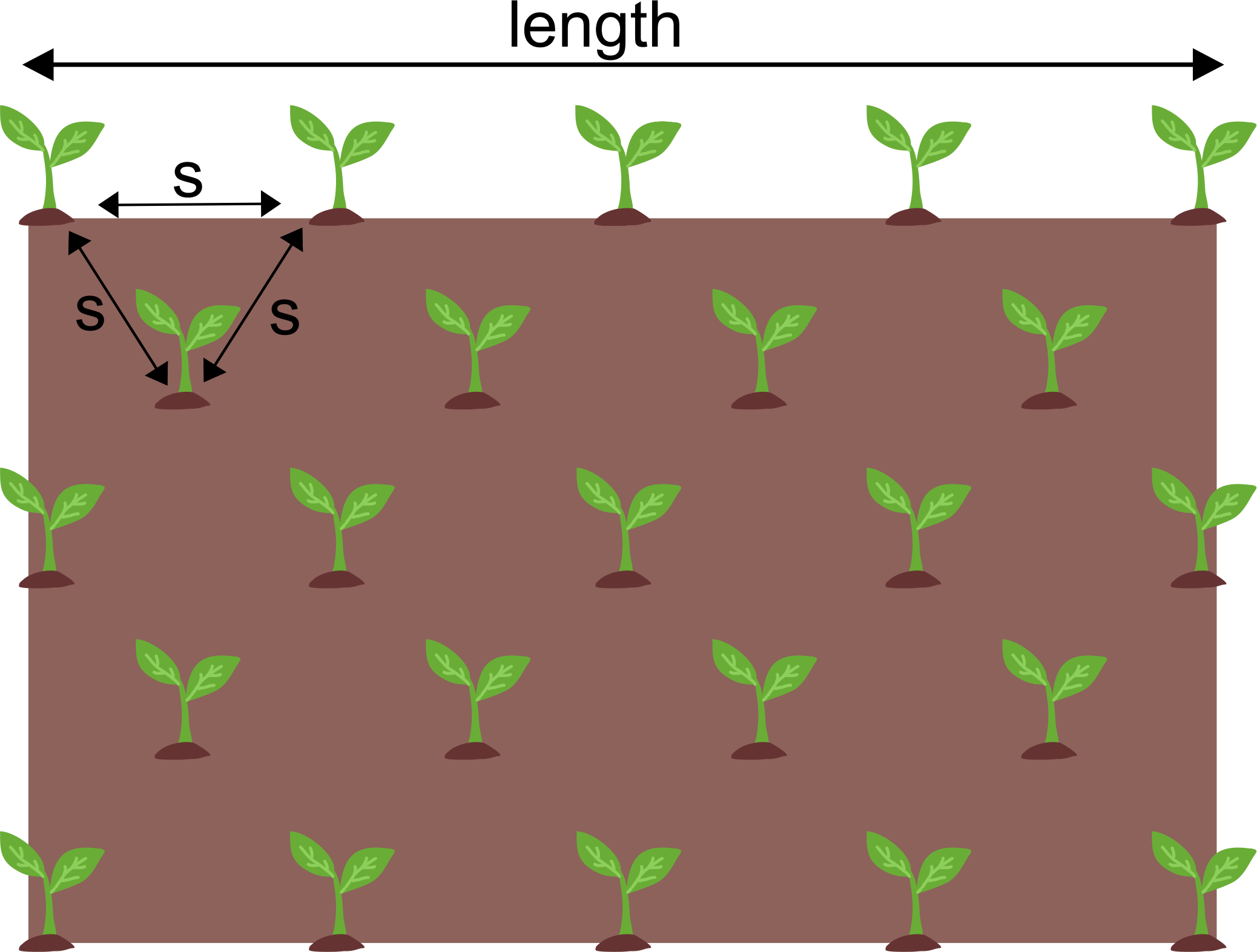 Vegetable Garden Size Calculator Build A DIY Raised Garden Bed