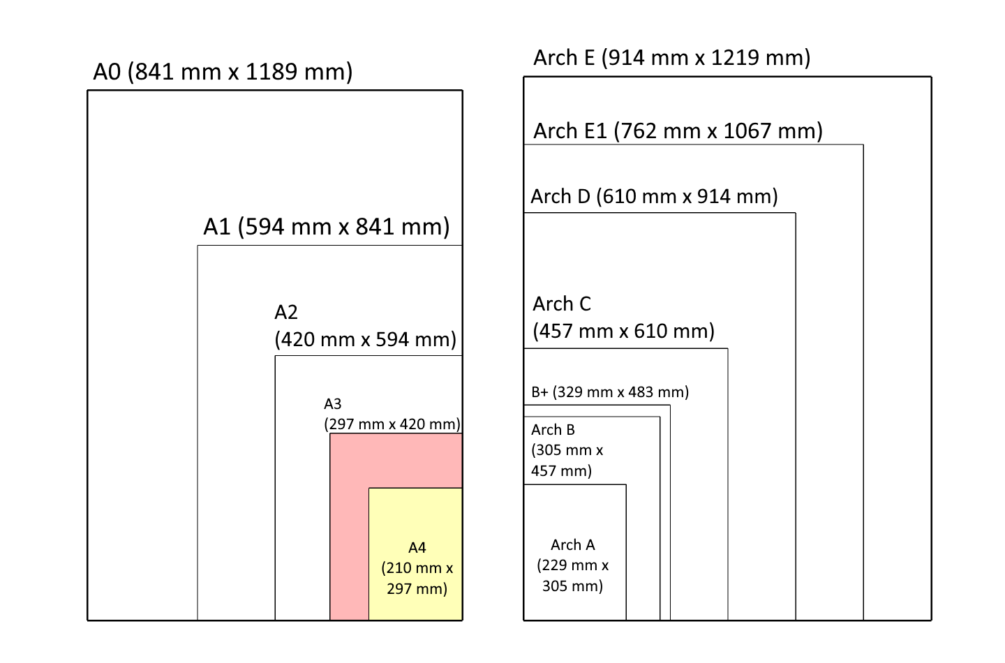  Pixels To Print Size Calculator