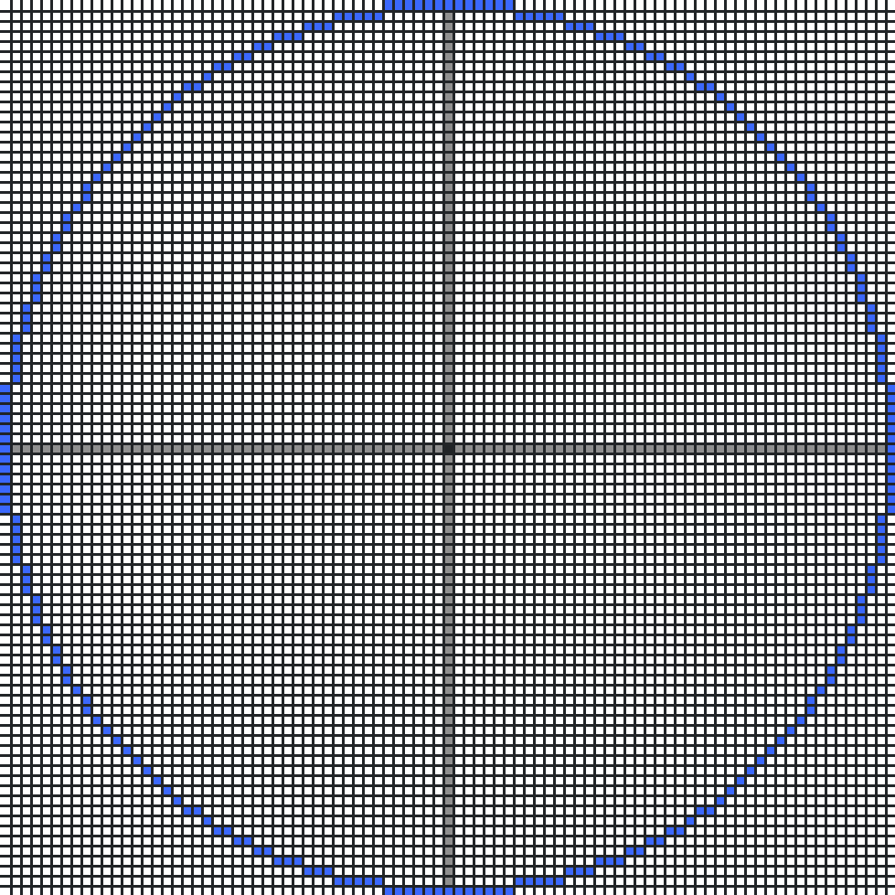 Minecraft Circe Minecraft Circle Generator | Pixel Circle Generator