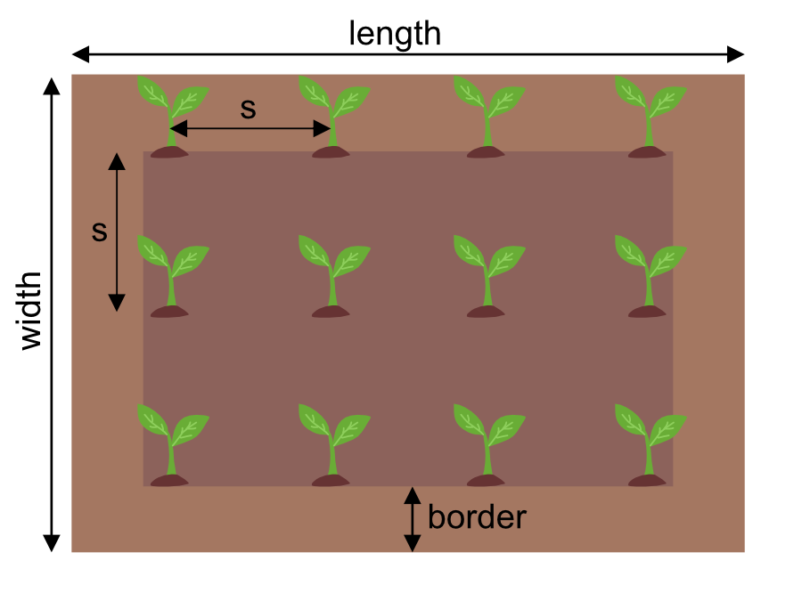 Garden Soil Square Footage Calculator Garden Design Ideas