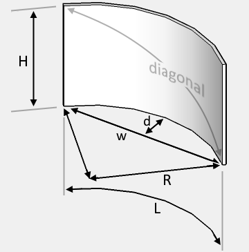Dual Monitor Wallpaper Dimensions In Inches Calculator - Infoupdate.org