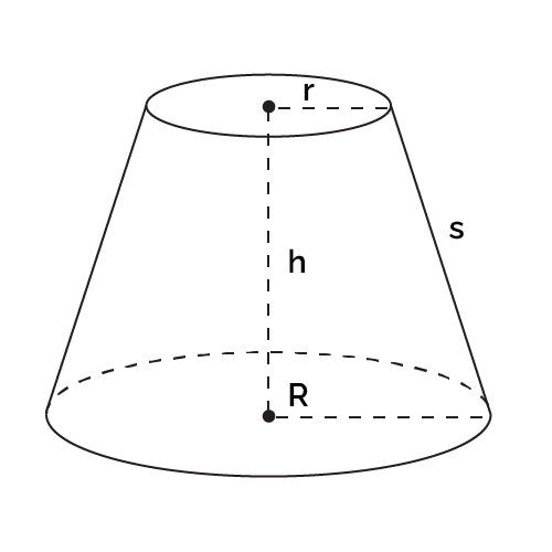 Truncated Cone Volume Calculator