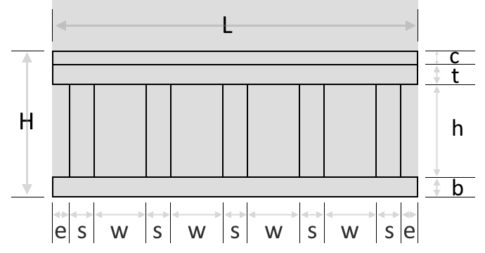 Wainscoting Layout Calculator Inch Calculator Wainscoting Panels